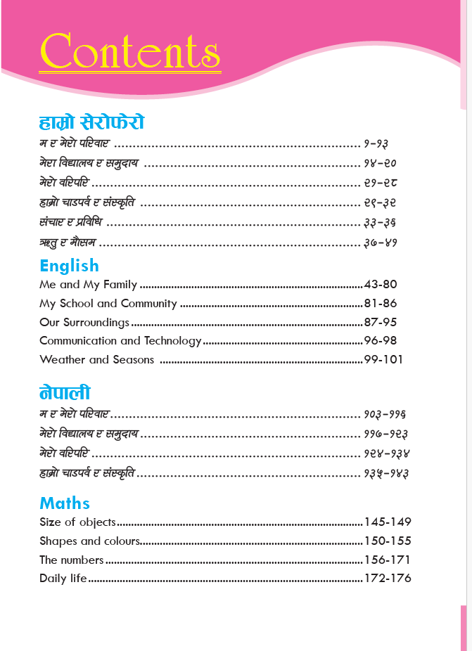 Complete LKG Book Set | All-in-One Learning Bundle for Preschoolers